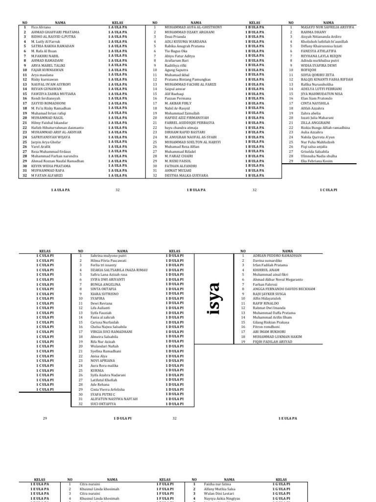 Student Names and Classes List | PDF | Home & Garden