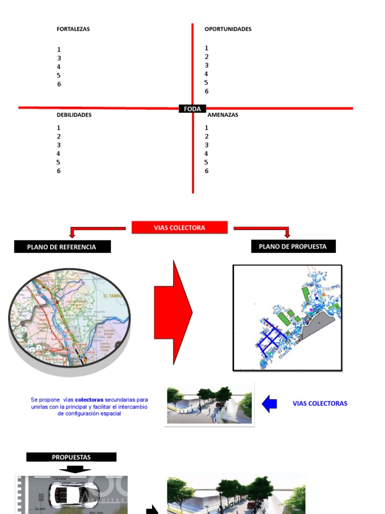 Vias Colectoras | PDF