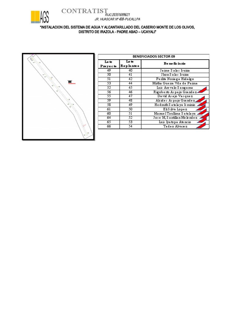 Informe Valo-03 - CRISTIAN, SECTOR 9 | PDF | Alcantarillado | Ingeniería hidráulica