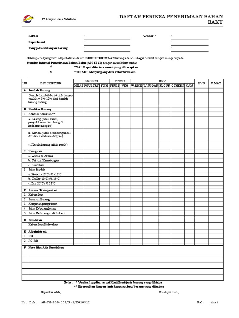 Checklist AJC-DHA 2 | PDF
