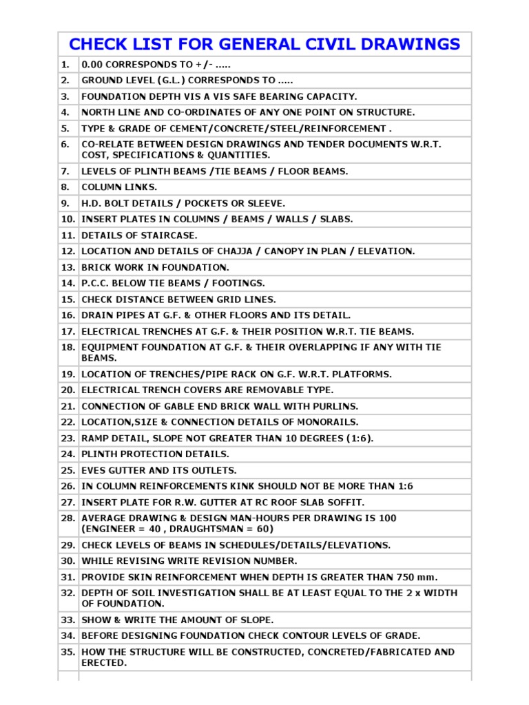 Civil Drawing Check List Overview | PDF | Foundation (Engineering ...