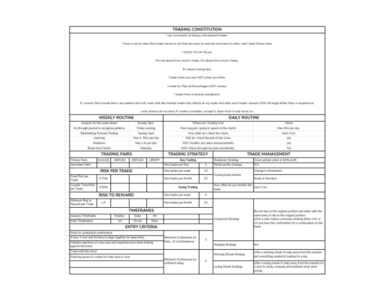 Trading Plan Template | PDF | Day Trading | Financial Markets