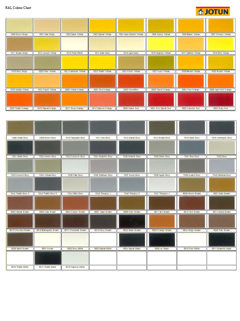 Ral Colour Chart 1 | PDF | Yellow | Brown