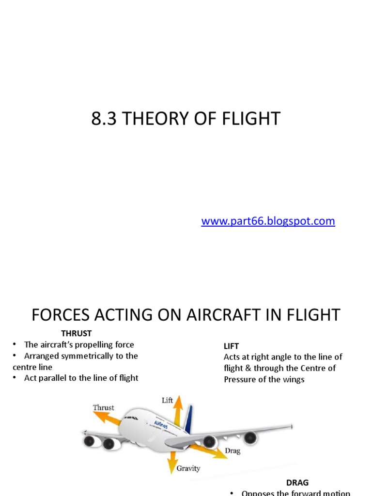 Theory of Flight | PDF | Flight | Aircraft