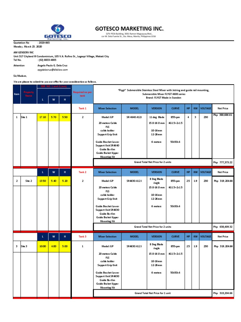 Gotesco Marketing Inc.: SBR NO. 1 and 2 (MM) | PDF