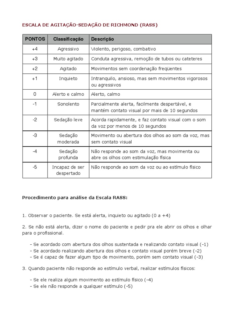 Escala RASS Agitação e Sedação | PDF