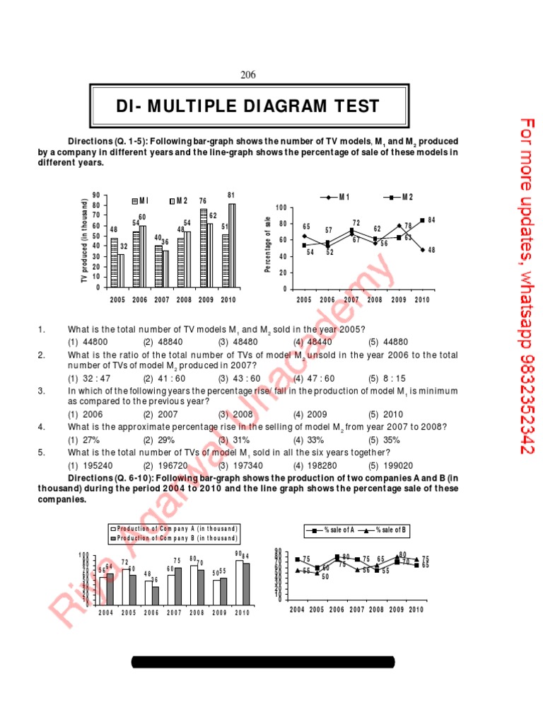Di-Multiple Diagram Test: MI M2 M1 M2 | PDF | Mathematics | Arithmetic