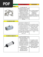 Material Simbologia Simbolos Neumatica Normas Din Iso 1219 Graficos Figuras Significados PDF ...