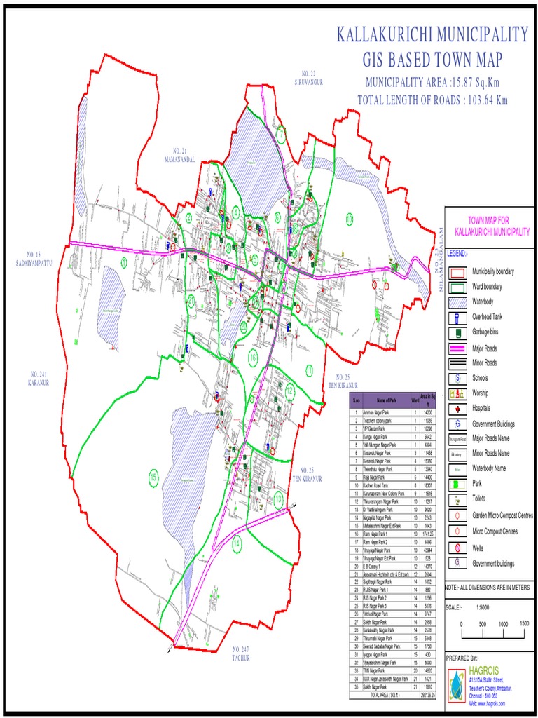 Municipality Area:15.87 SQ - KM Total Length of Roads: 103.64 KM | PDF