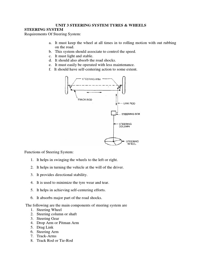 Understanding Steering Systems: A Comprehensive Look at Steering ...