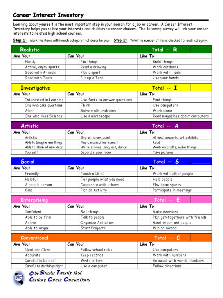Career Interest Inventory Basic E30A9758202A1 | PDF | Cognition