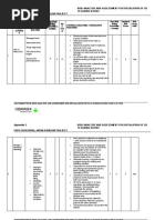 Risk Assessment Fence Installation | PDF | Occupational Safety And ...