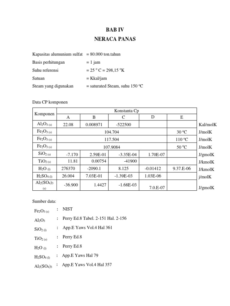 BAB IV Neraca Panas Awal | PDF