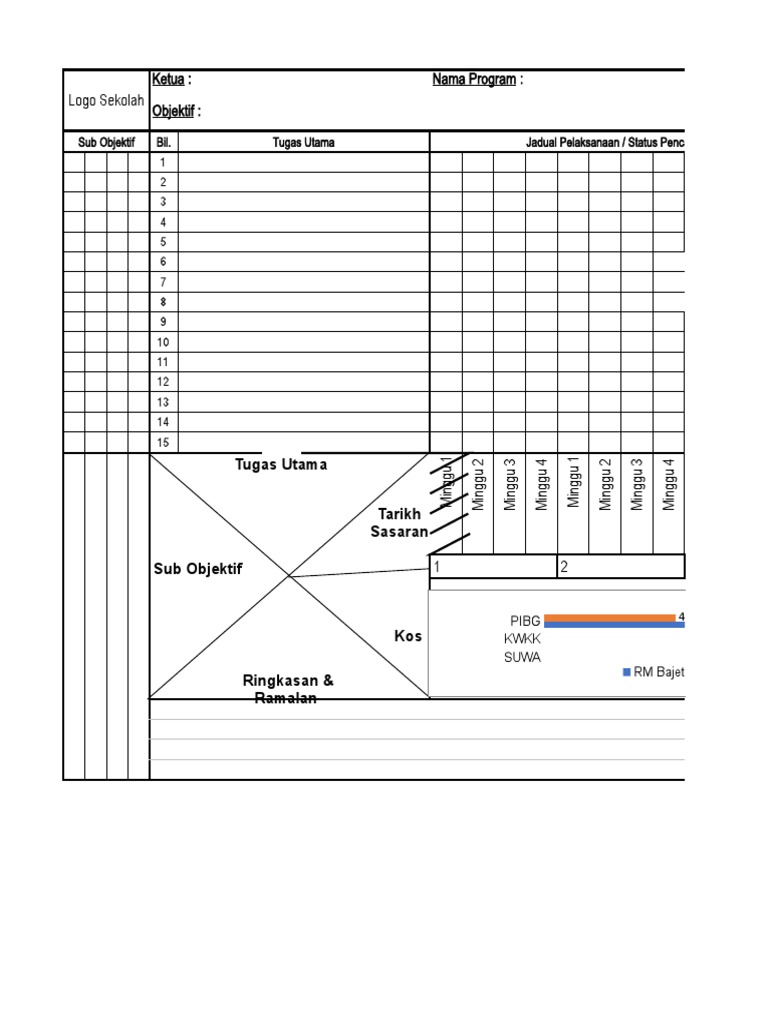 Oppm LCML Template | PDF