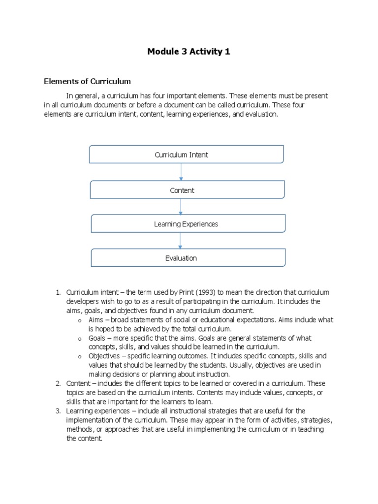 Module 3 Activity 1: Elements of Curriculum | PDF | Curriculum | Learning