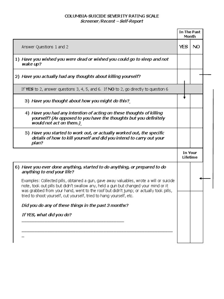 C SSRS Screener Recent Self Report 2018 | PDF