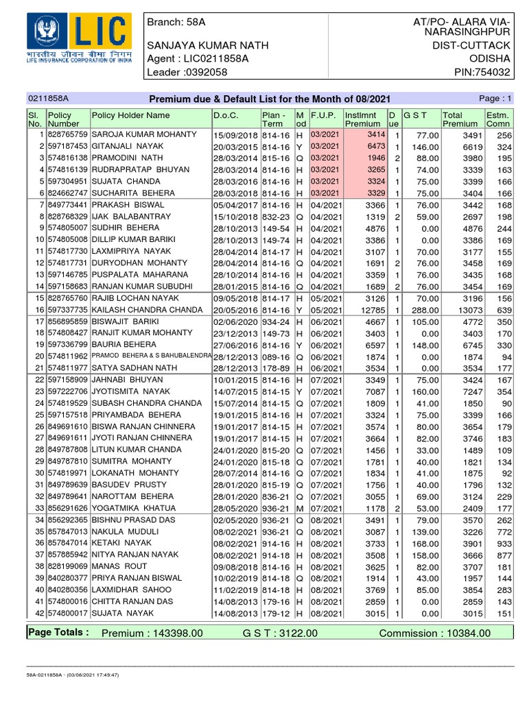 Premium Due List 0211858A | PDF