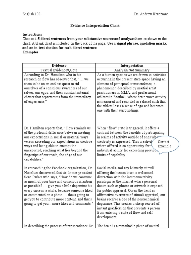 New Example of "Say/mean/matter" English 101 Excercise Sheet | PDF ...