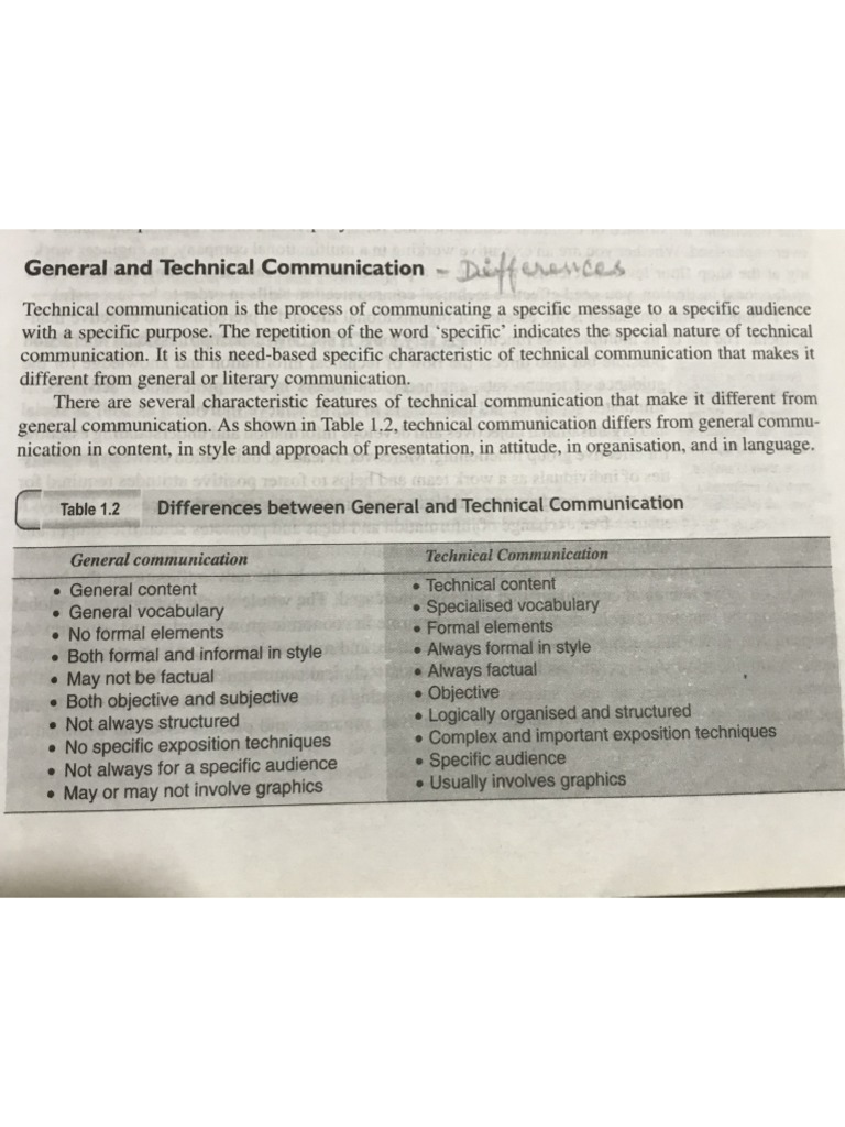 General and Technical Communication | PDF