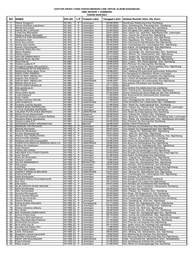 Data Siswa Yg Sudah Isi Form Album Kenangan | PDF