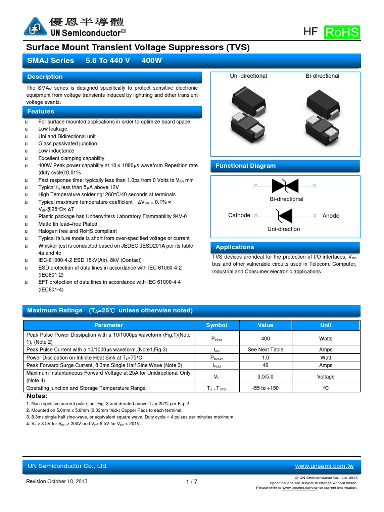 Surface Mount Transient Voltage Suppressors (TVS) | PDF | Electrostatic Discharge | Materials