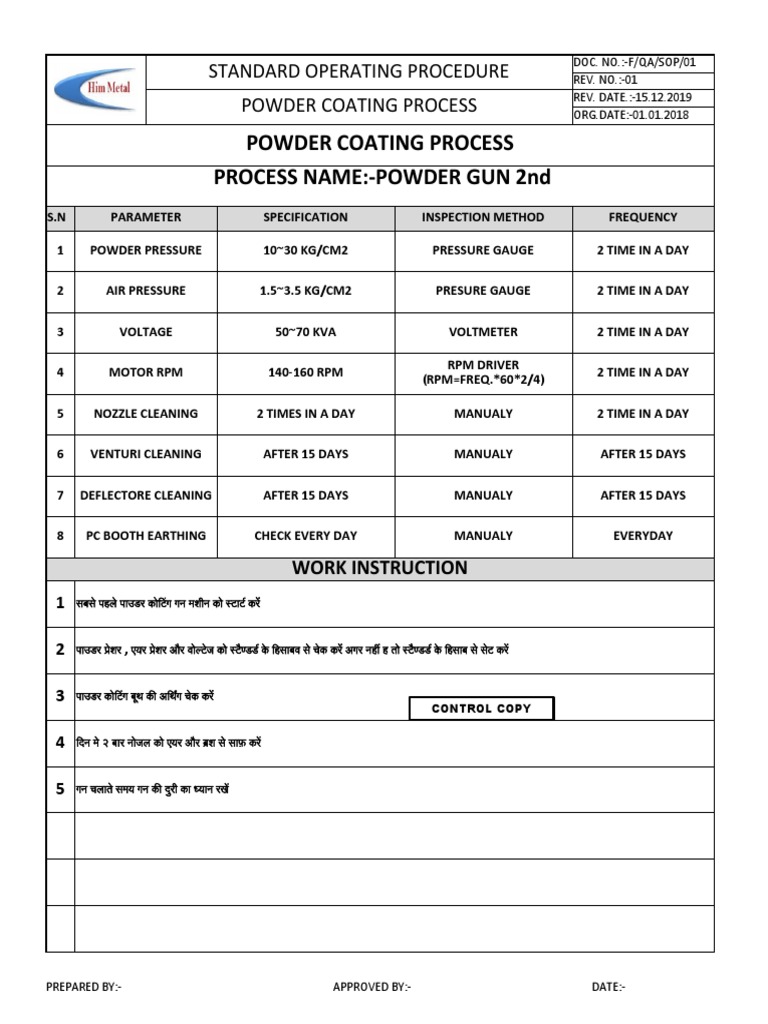 Standard Operating Procedure POWDER COATING Common For Both | PDF