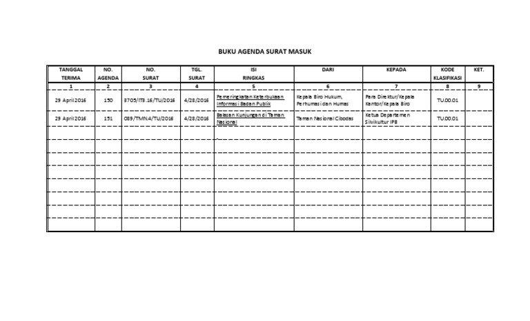 Cara Penulisan Buku Agenda Surat Masuk | PDF
