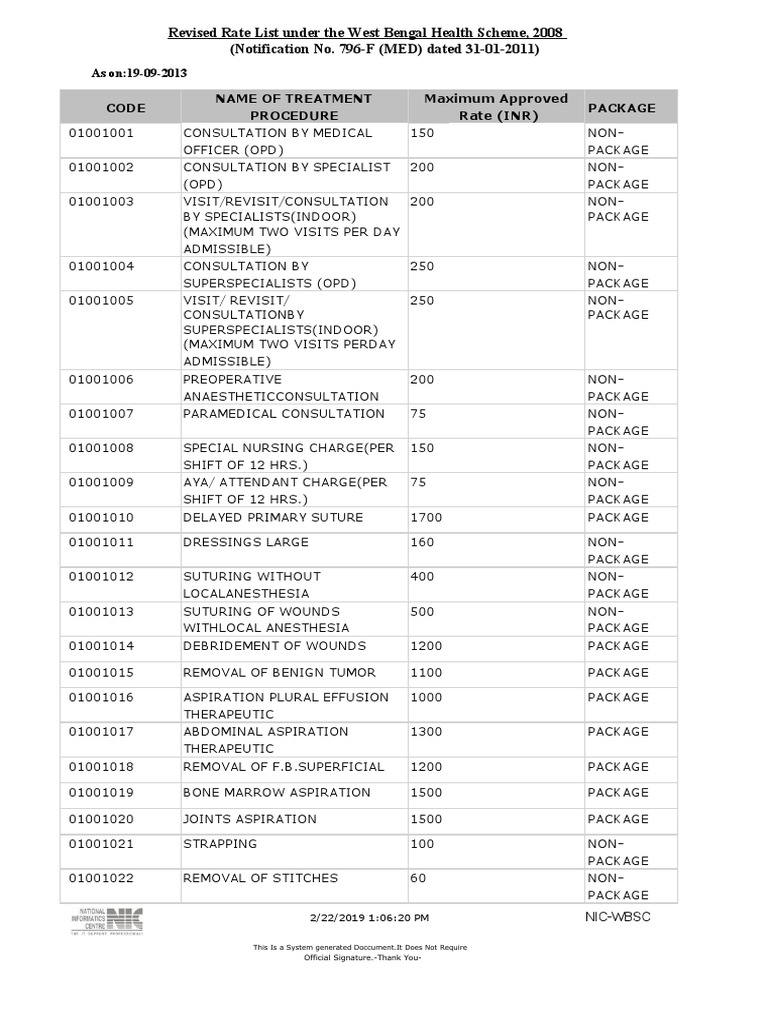 Revised Rate List Under The West Bengal Health Scheme, 2008 ...