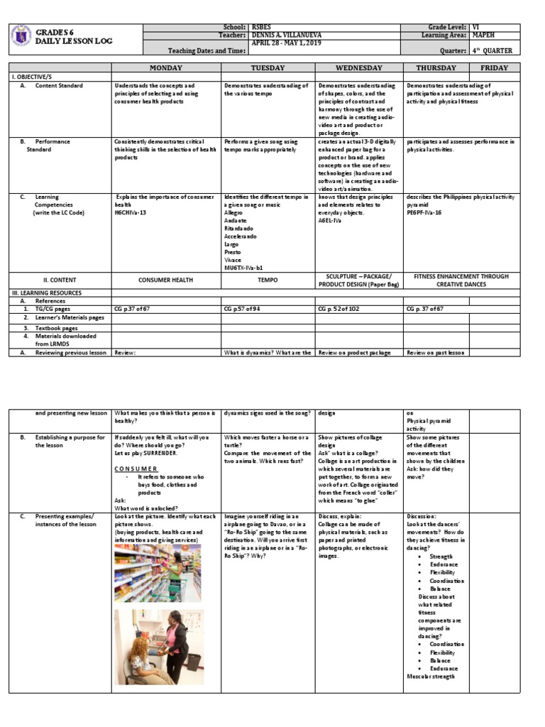 DLL - MAPEH 6 - Q4 - For COT (Health) | PDF | Tempo | Collage
