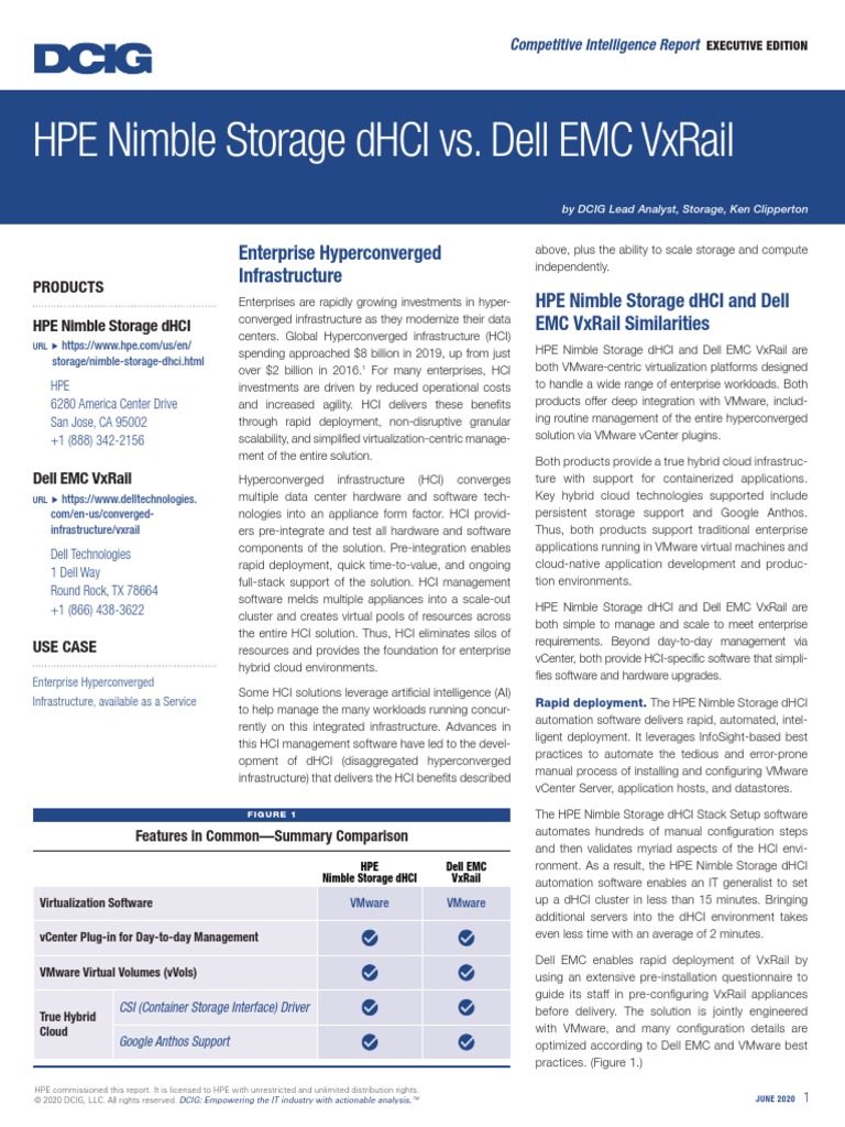 HPE Nimble Storage DHCI vs. Dell EMC VxRail-A50002074enw | Download Free PDF | Computer Data ...