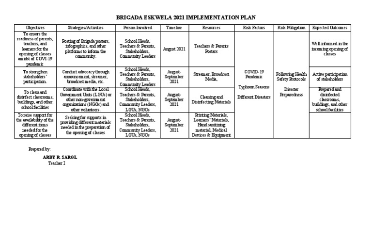 Brigada Eskwela 2021 Implementation Plan | PDF | Health Sciences