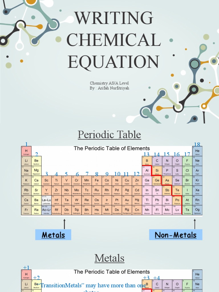 Chemis - Writing Chemical Equation | PDF | Chemical Compounds | Ion