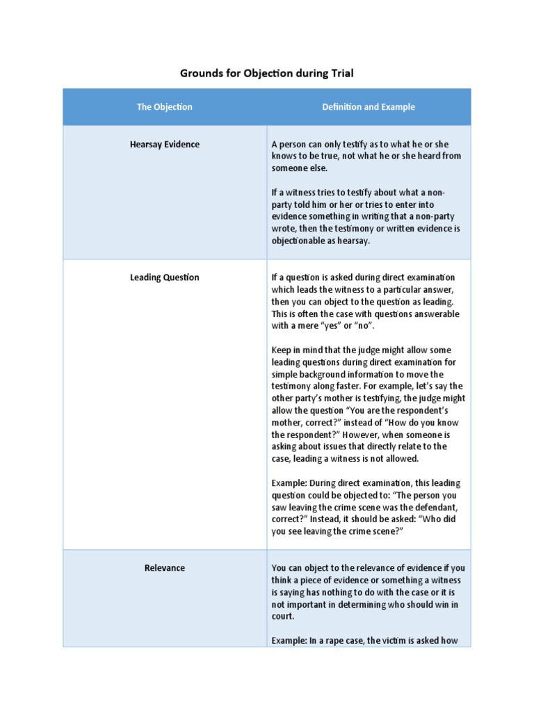 Grounds for Objection during Trial Objections | PDF | Testimony | Witness Grounds for Objection during Trial Objections | PDF | Testimony | Witness