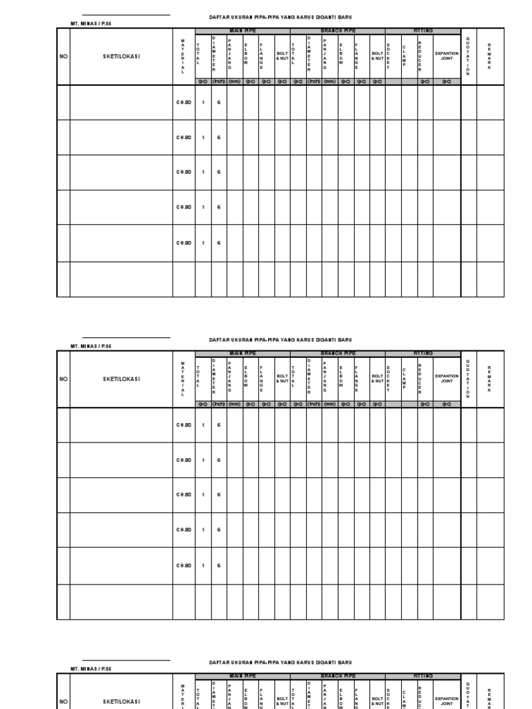 Daftar Ukuran Pipa yang Harus Diganti | PDF | Mechanical Engineering ...