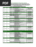 _ Mock Examination 2025 - Time Table (1) | PDF