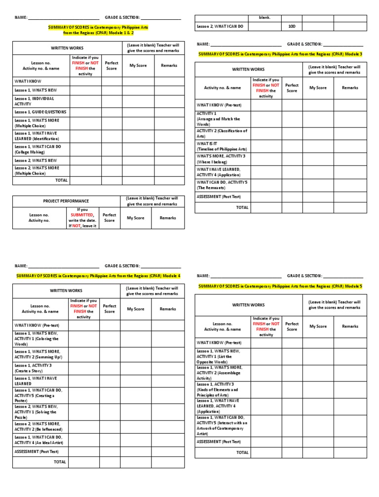 Cpar Scoresheet | PDF | Learning | Cognition