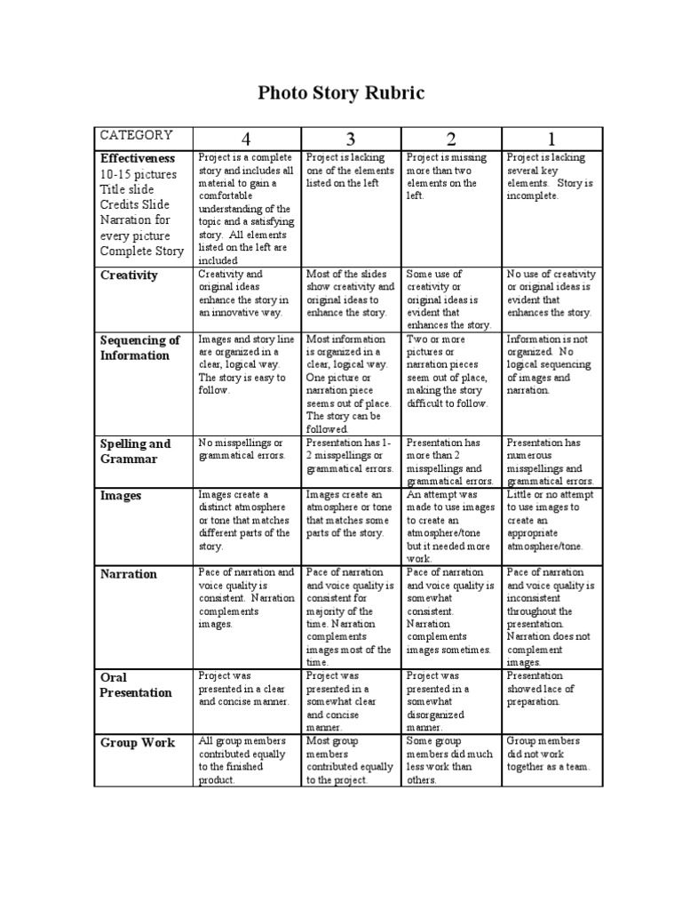 Photo Story Rubric | PDF | Creativity | Semiotics