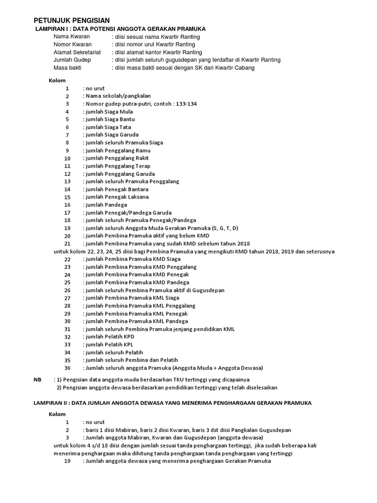 Petunjuk Isi Format Data Potensi Kwaran | PDF