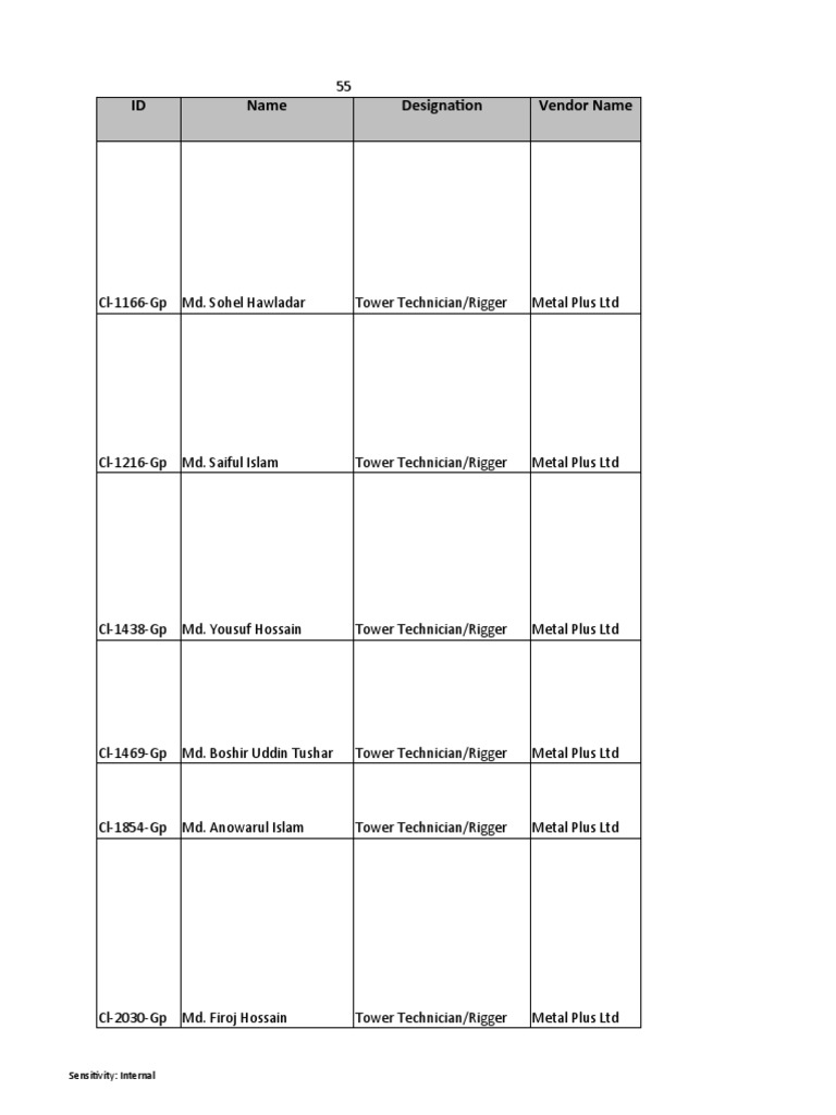 Tower Technician Health Check Records | PDF | Clinical Medicine ...