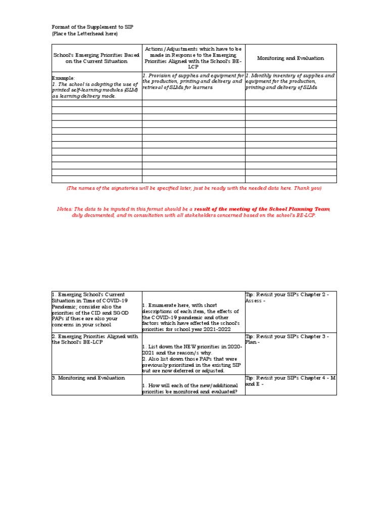 Supplemental AIP COVID | PDF