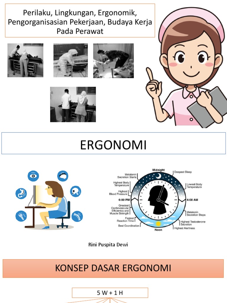 Perilaku, Lingkungan, Ergonomik, Pengorganisasian Pekerjaan, Budaya Kerja Pada Perawat | PDF