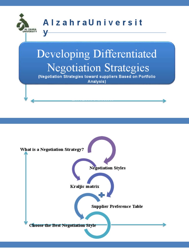 Negotiating Skills - PPT - Developing Differentiated Negotiation Strategies | PDF | Negotiation ...