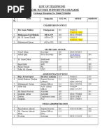 Islamabad Telephone Directory 2023 | PDF | Pakistan