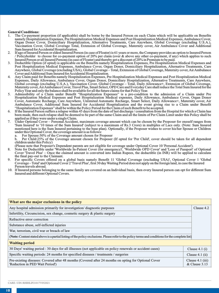 Care Policy Wording | PDF | Insurance | Medicine