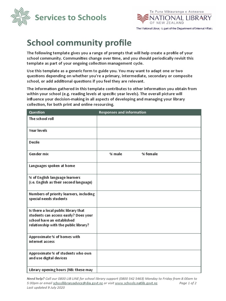 School Community Profile Template | PDF | Libraries | Schools
