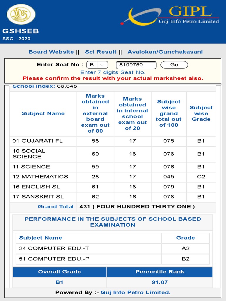 GS & HSEB SSC - 2020 Results Powered by GIPL | PDF