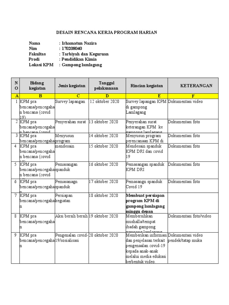 Desain Rencana Kerja Program Harian | PDF | Ilmu Sosial | Sains ...