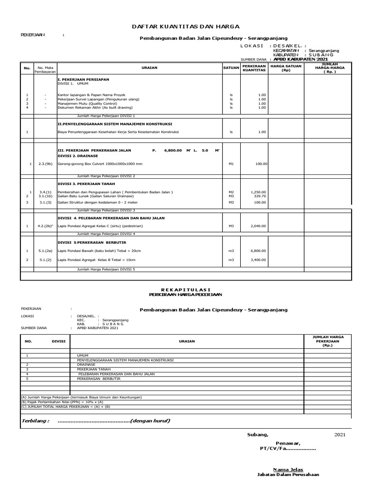 Rincian Anggaran Pembangunan Jalan Subang | PDF | Teknologi & Rekayasa