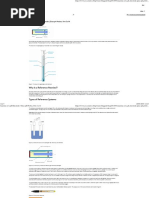 Anatomy of A PH Electrode - Glass PH Probes, Part 4 of 4 | PDF