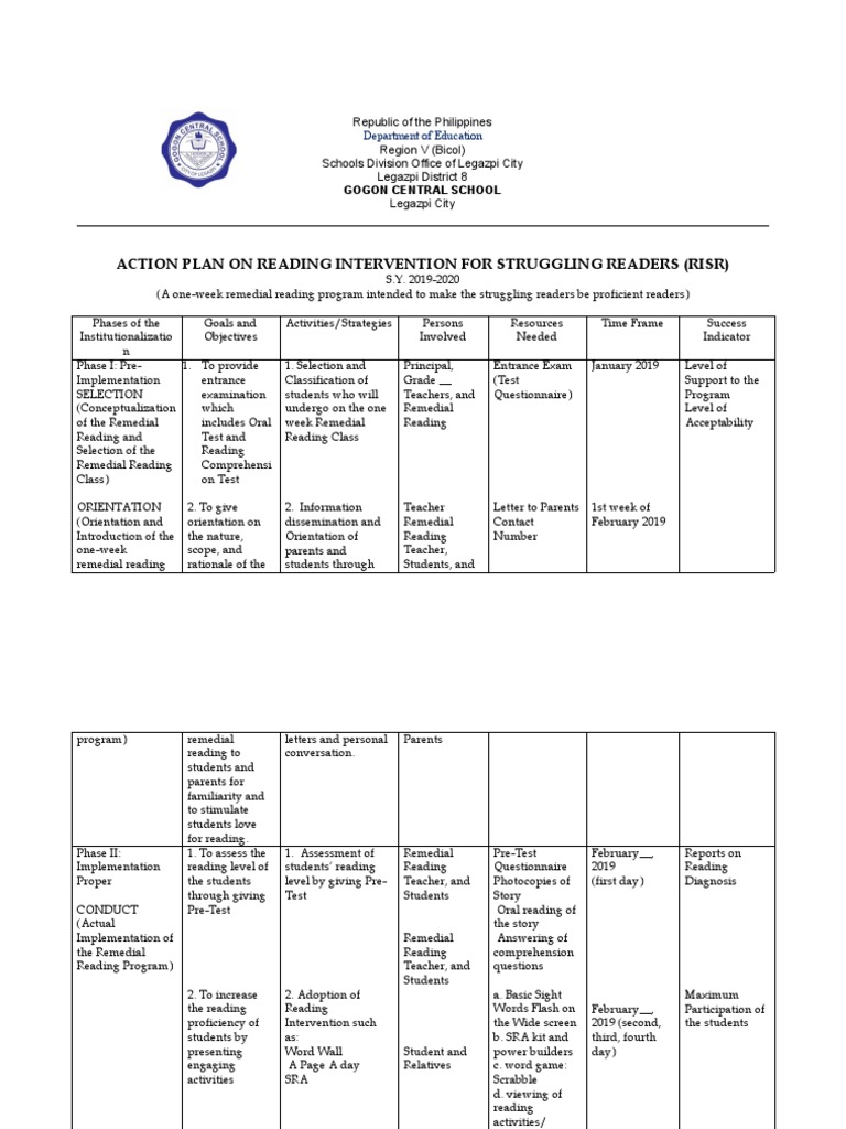 Action Plan On Reading Intervention For Struggling Readers | PDF | Test ...